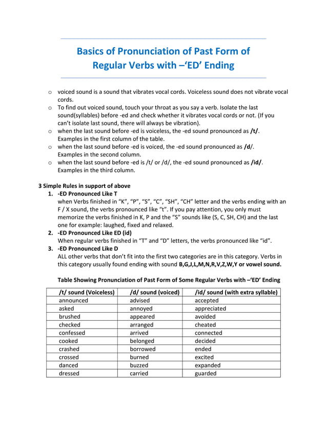 Pronounciation of regular verbs ending with 'ed' | PDF