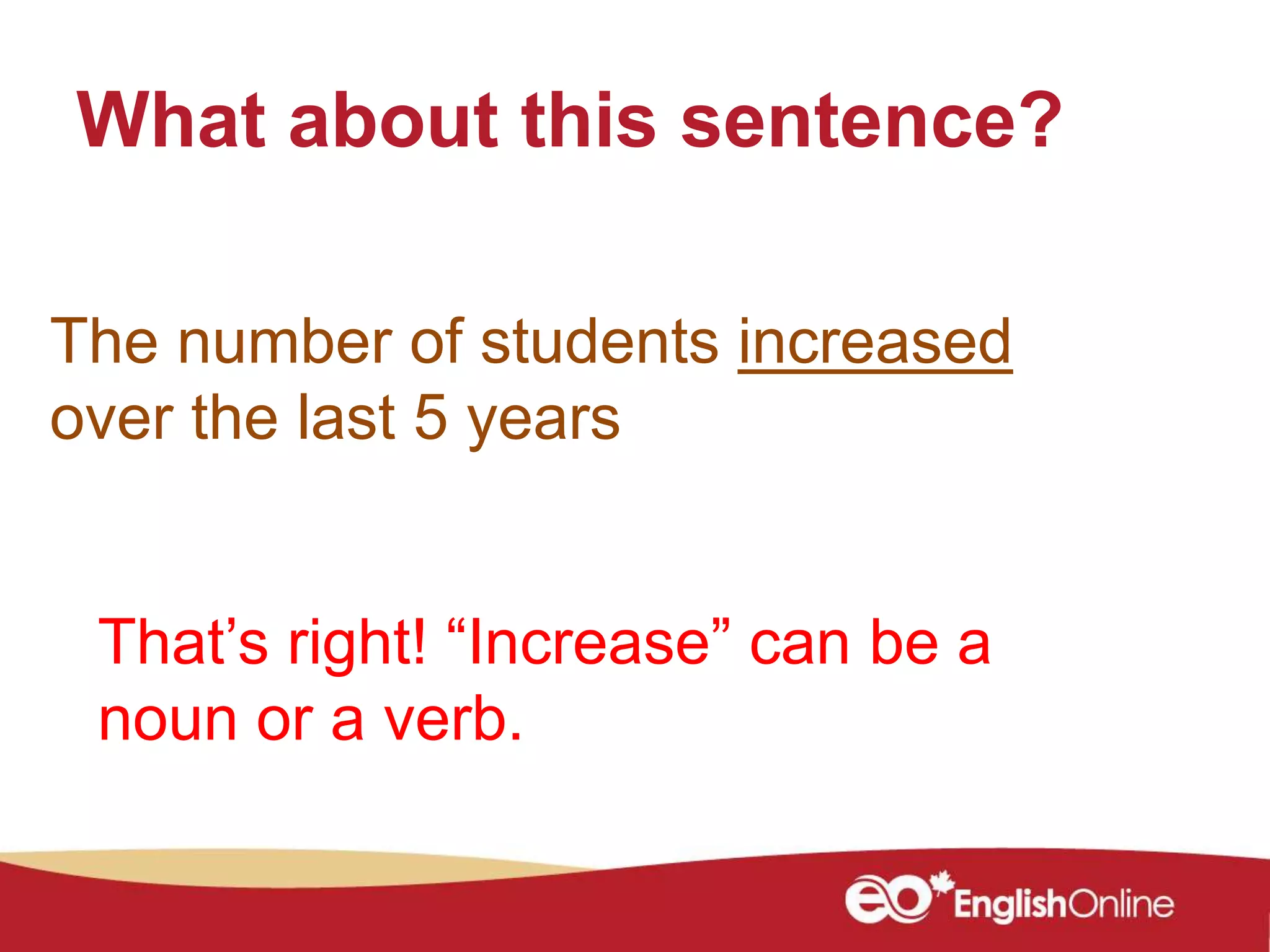 Pronouncing 2 syllable nouns and verbs | PPTX