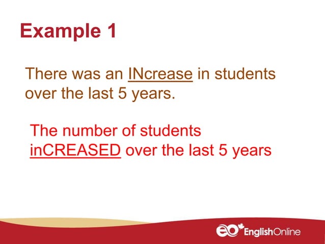Pronouncing 2 syllable nouns and verbs | PPTX