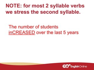 Pronouncing 2 syllable nouns and verbs | PPTX