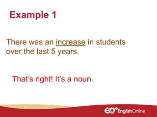 Pronouncing 2 syllable nouns and verbs | PPTX
