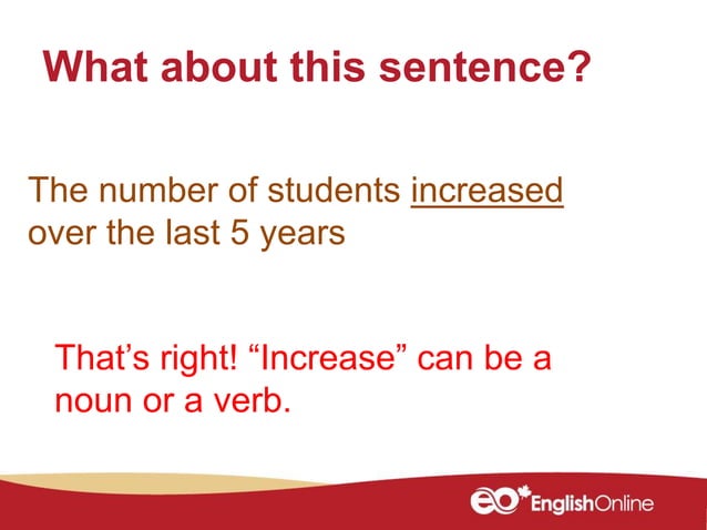 Pronouncing 2 syllable nouns and verbs | PPTX