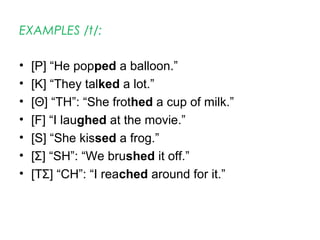 Pronouncing the final –ed | PPT