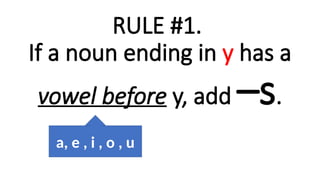 PRONOUNCING WORDS with LONG grade 2.pptx