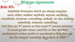 Pronoun and its Antecedents | PPTX