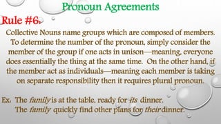 Pronoun and its Antecedents | PPTX