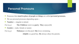A good guide to pronoun to understand easily | PPTX