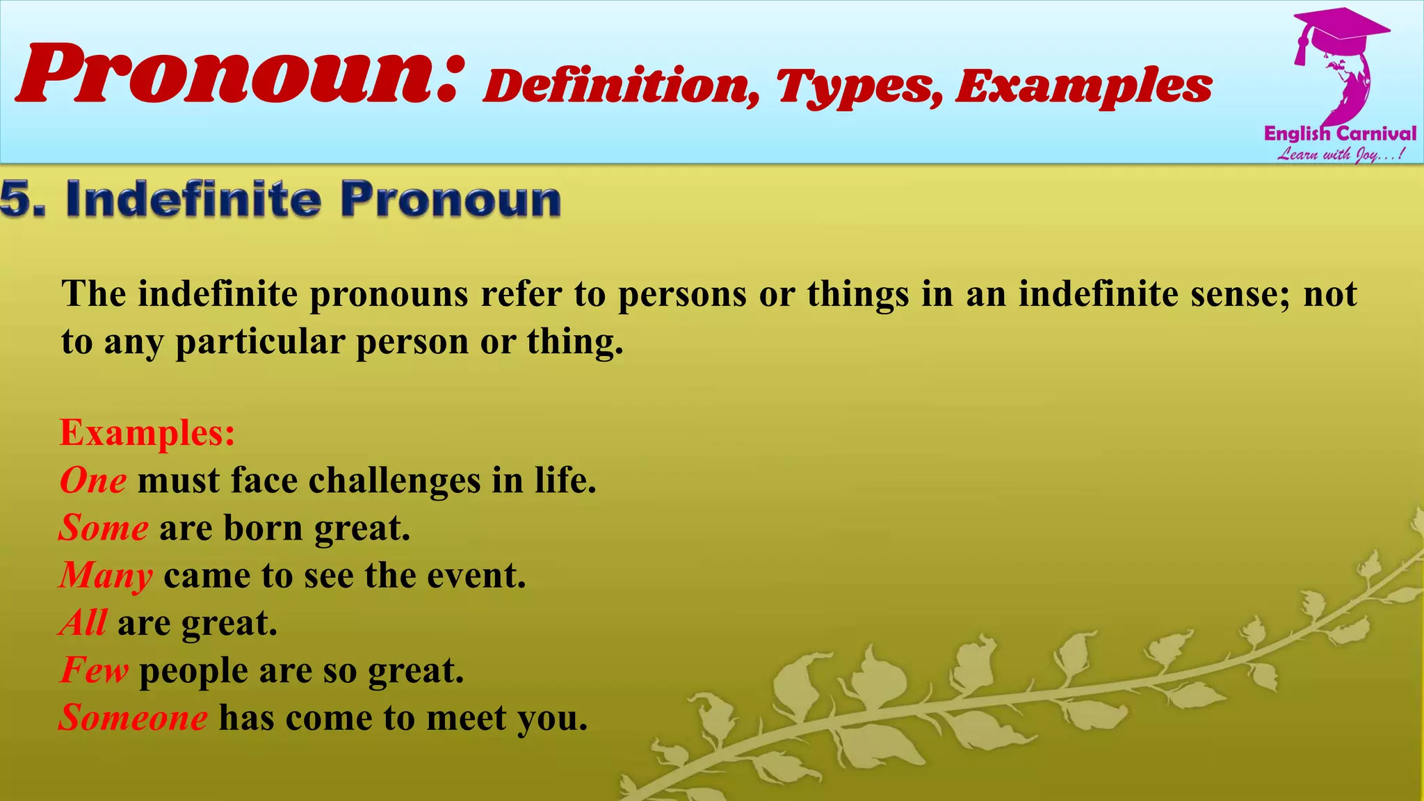 Pronoun | PPT | Free Download