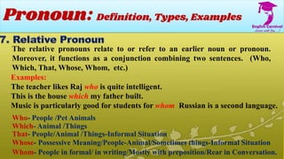 Pronoun | PPTX