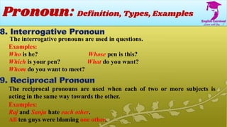Pronoun | PPTX