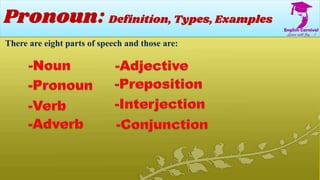 Pronoun | PPTX