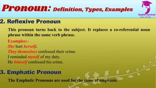 Pronoun | PPTX
