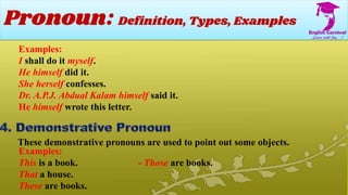 Pronoun | PPTX