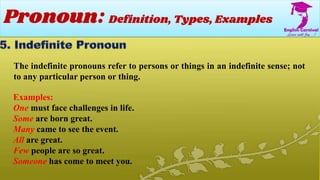 Pronoun | PPTX