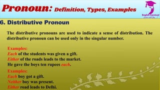Pronoun | PPT