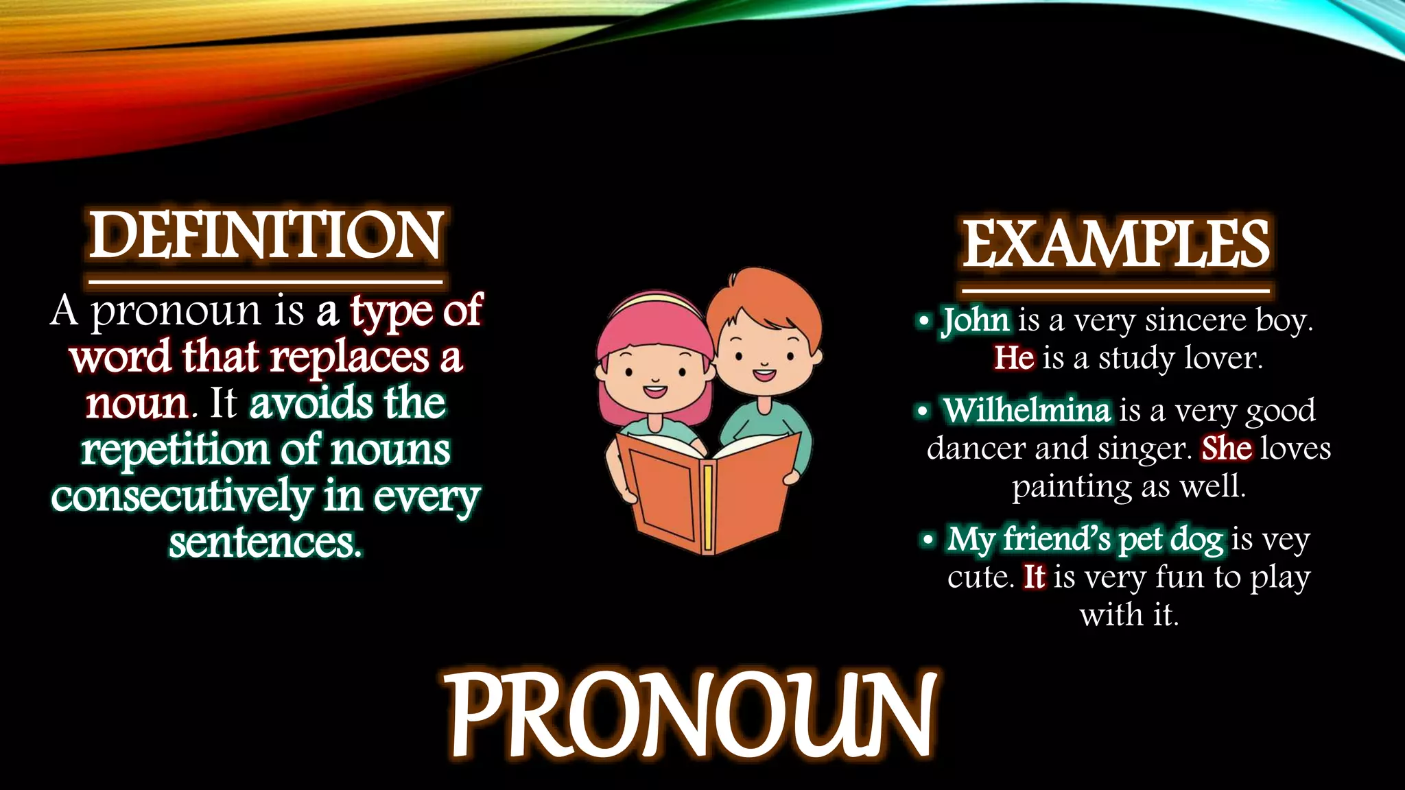 Pronoun.pptx