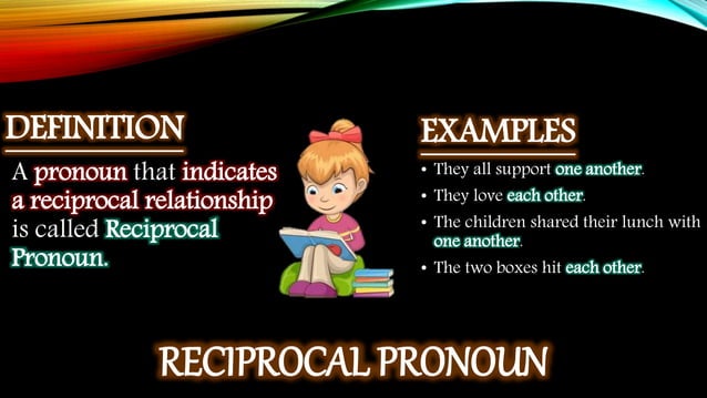 Pronoun.pptx