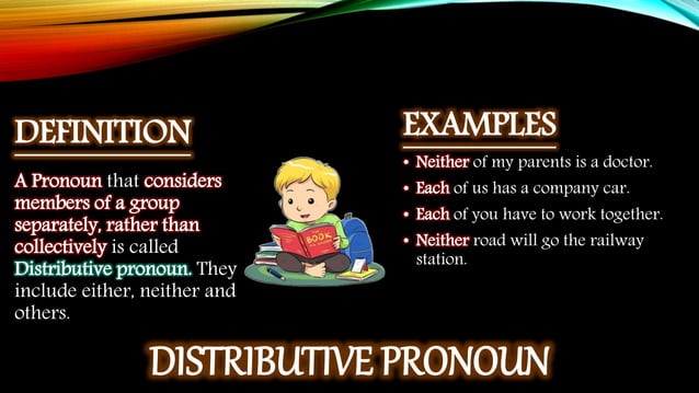 Pronoun.pptx