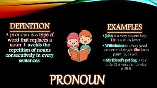 Pronoun.pptx