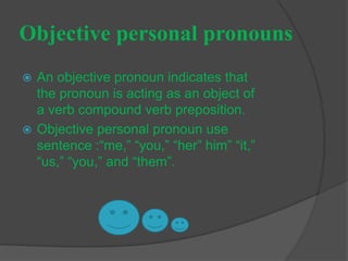 Pronoun (kata ganti) | PPT