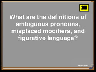 Pronoun Modifier | PPT