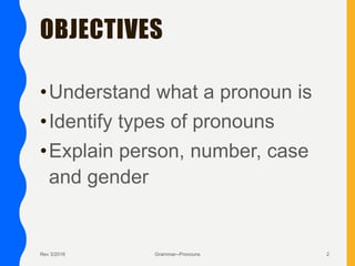 Pronoun other | PPSX
