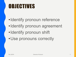 Pronoun other | PPSX