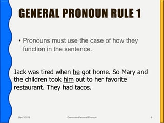 Pronoun personal | PPSX