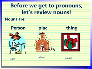 pronounpowerpoint-1.ppt
