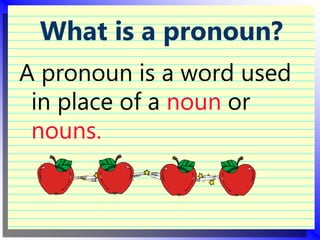 pronounpowerpoint-1.ppt