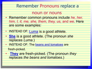 pronounpowerpoint-1.ppt