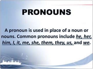 Pronoun | PPTX