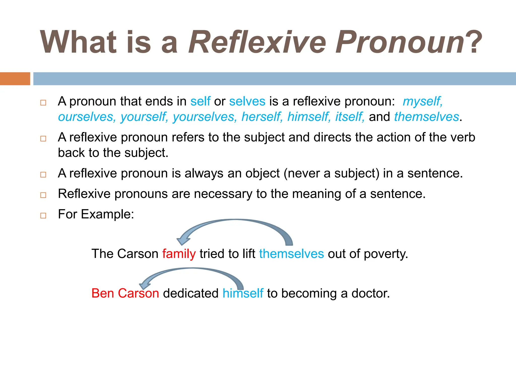 Pronoun_PowerPoint_-_Kinds_of_Pronouns.ppt