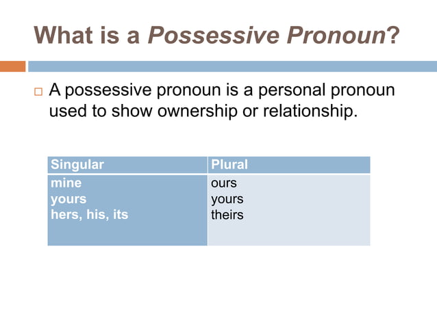 Pronoun_PowerPoint_-_Kinds_of_Pronouns.ppt