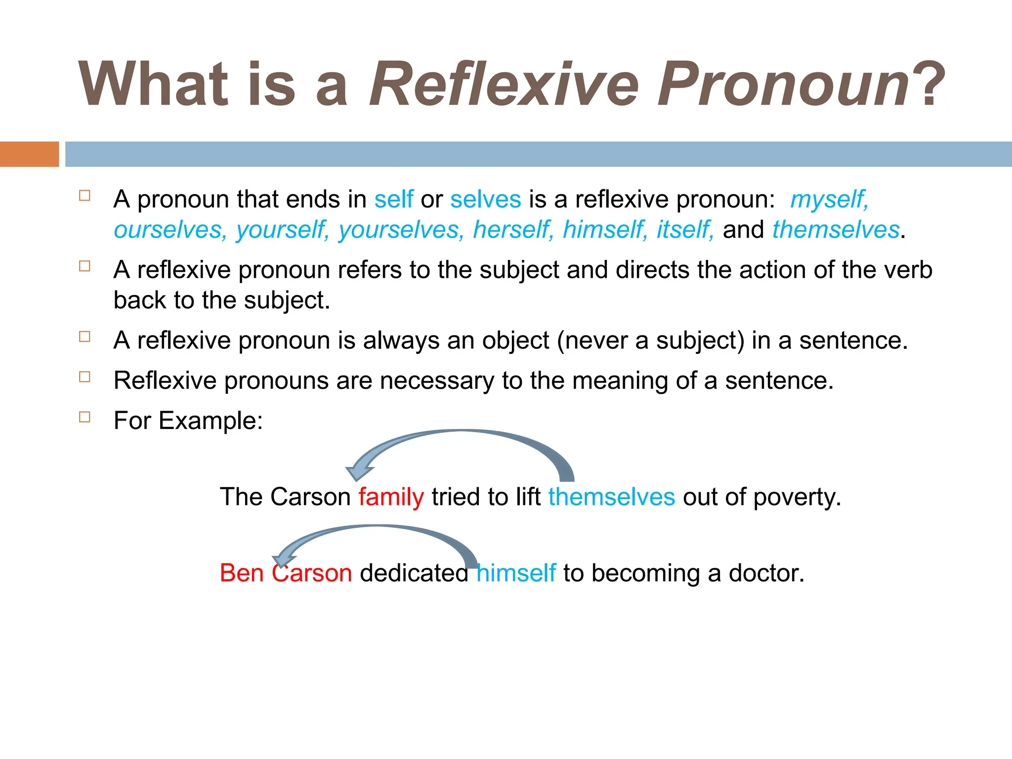 Pronoun_PowerPoint_-_Kinds_of_Pronouns.ppt