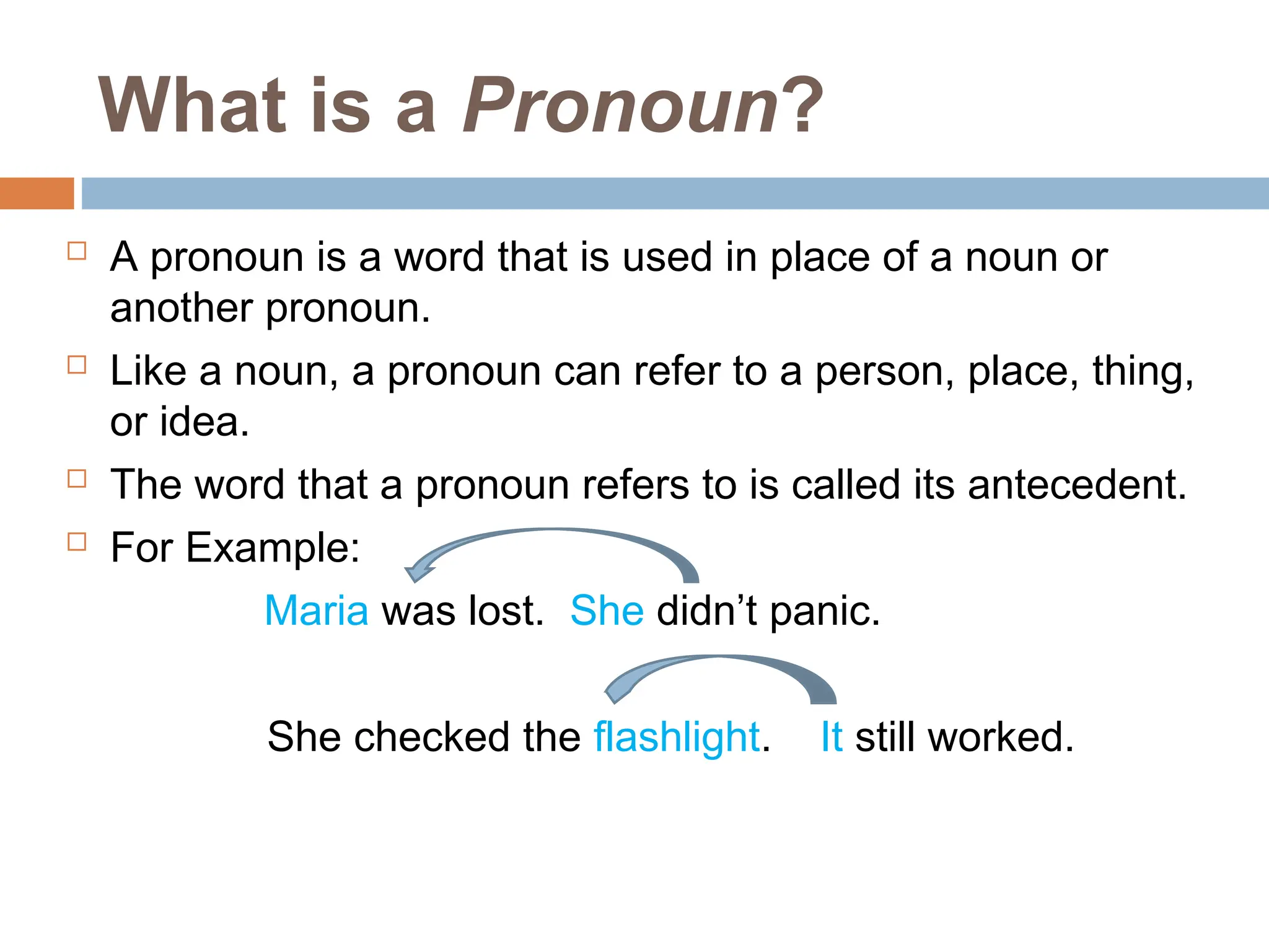 Pronoun_PowerPoint_-_Kinds_of_Pronouns.ppt