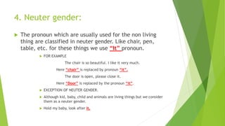 Complete Study Of Pronouns | PPTX