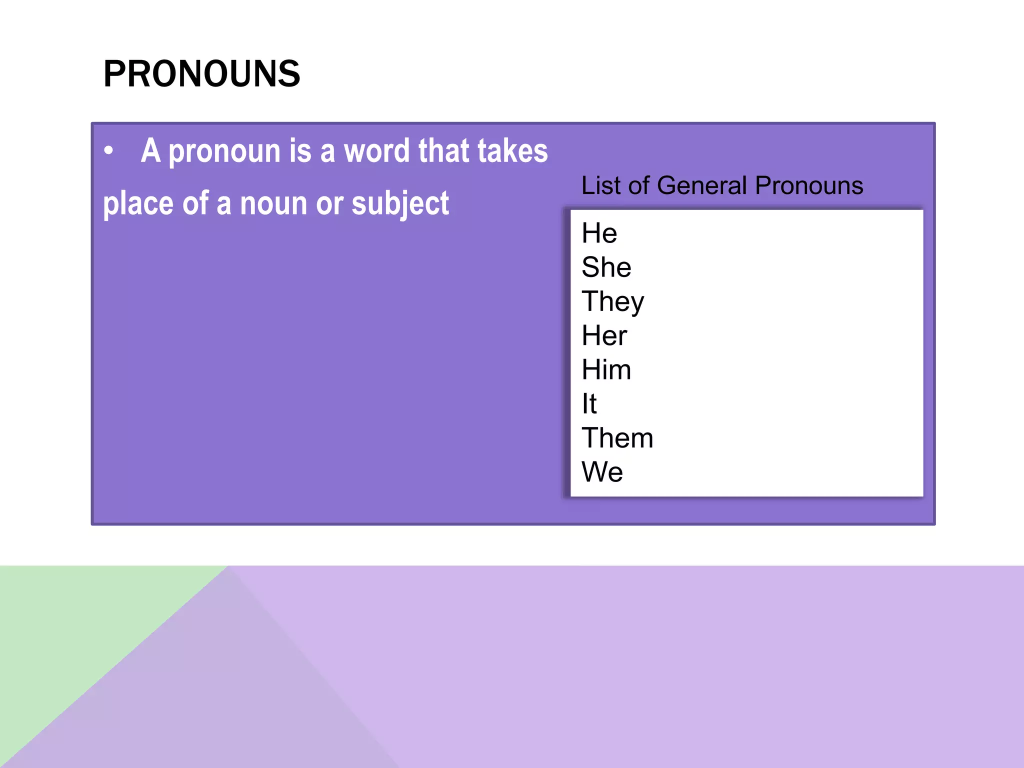 Pronoun presentation | PPTX