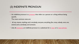 Pronoun presentation | PDF