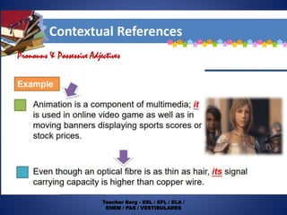 Pronoun Reference.pptx