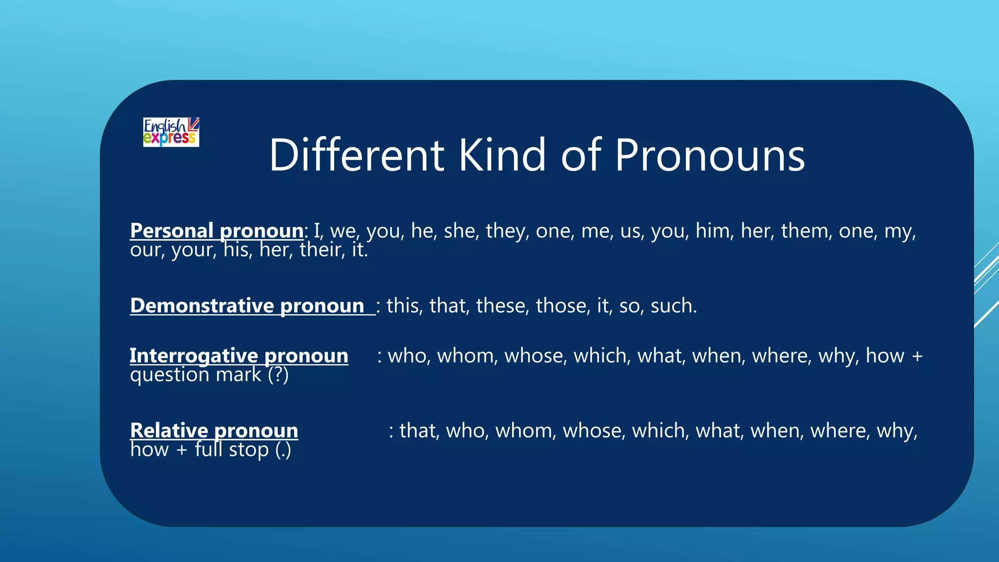 Pronoun reference pptx | PPTX