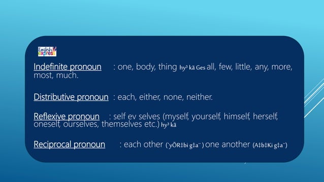 Pronoun reference pptx | PPTX