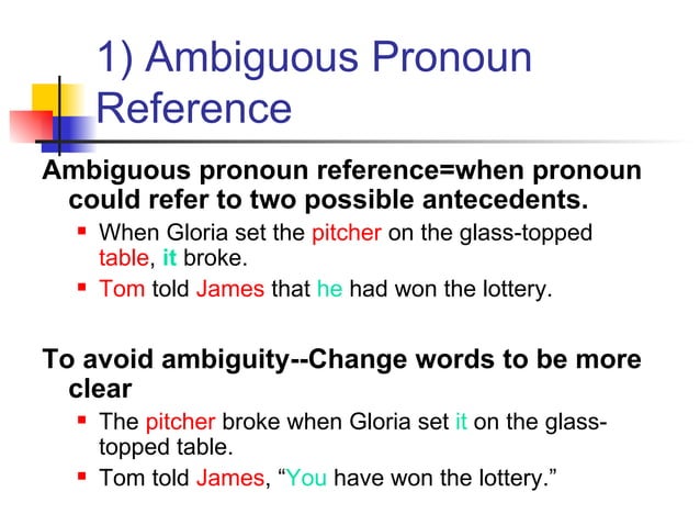 Pronoun reference powerpoint | PPT