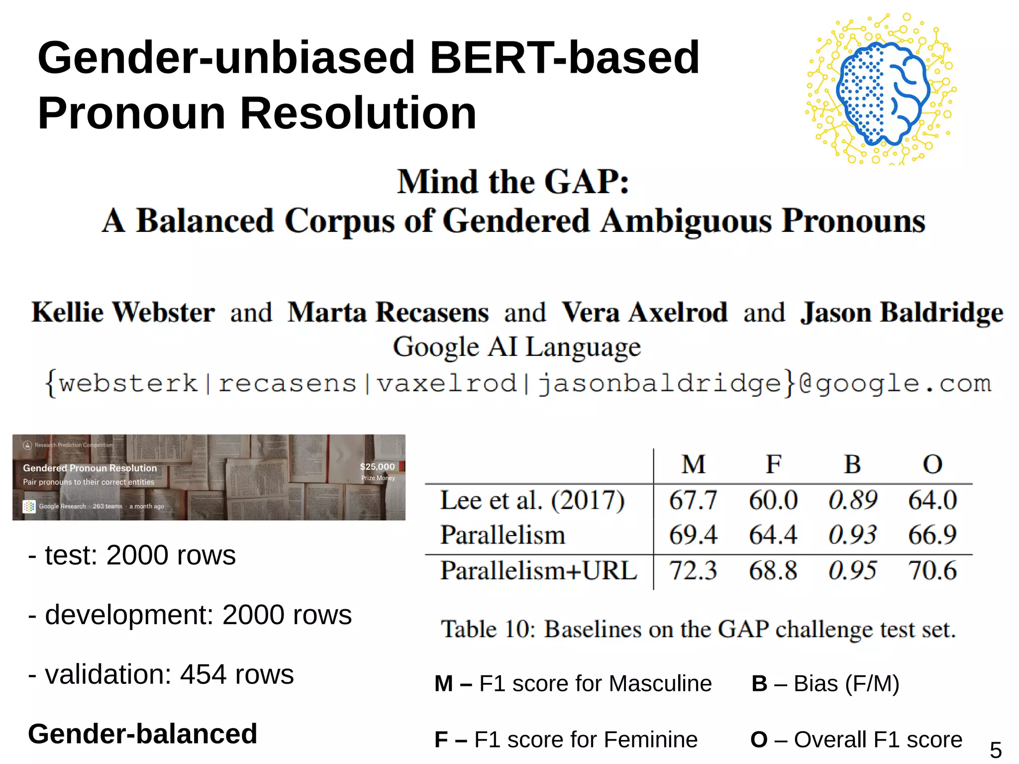 Gender-unbiased BERT-based Pronoun Resolution | PDF