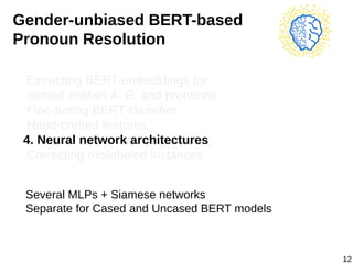 Gender-unbiased BERT-based Pronoun Resolution | PDF
