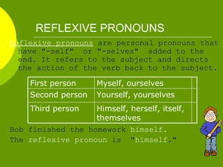 Pronouns | PPT | Skateboarding | Extreme Sports