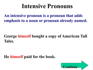 Pronouns Slideshow | PPT