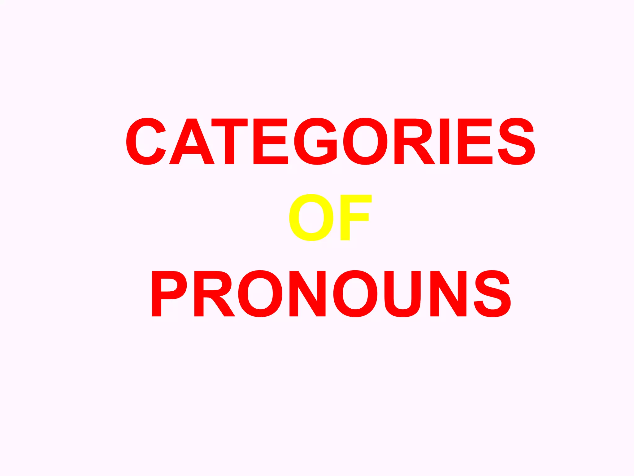 Pronouns | PPTX