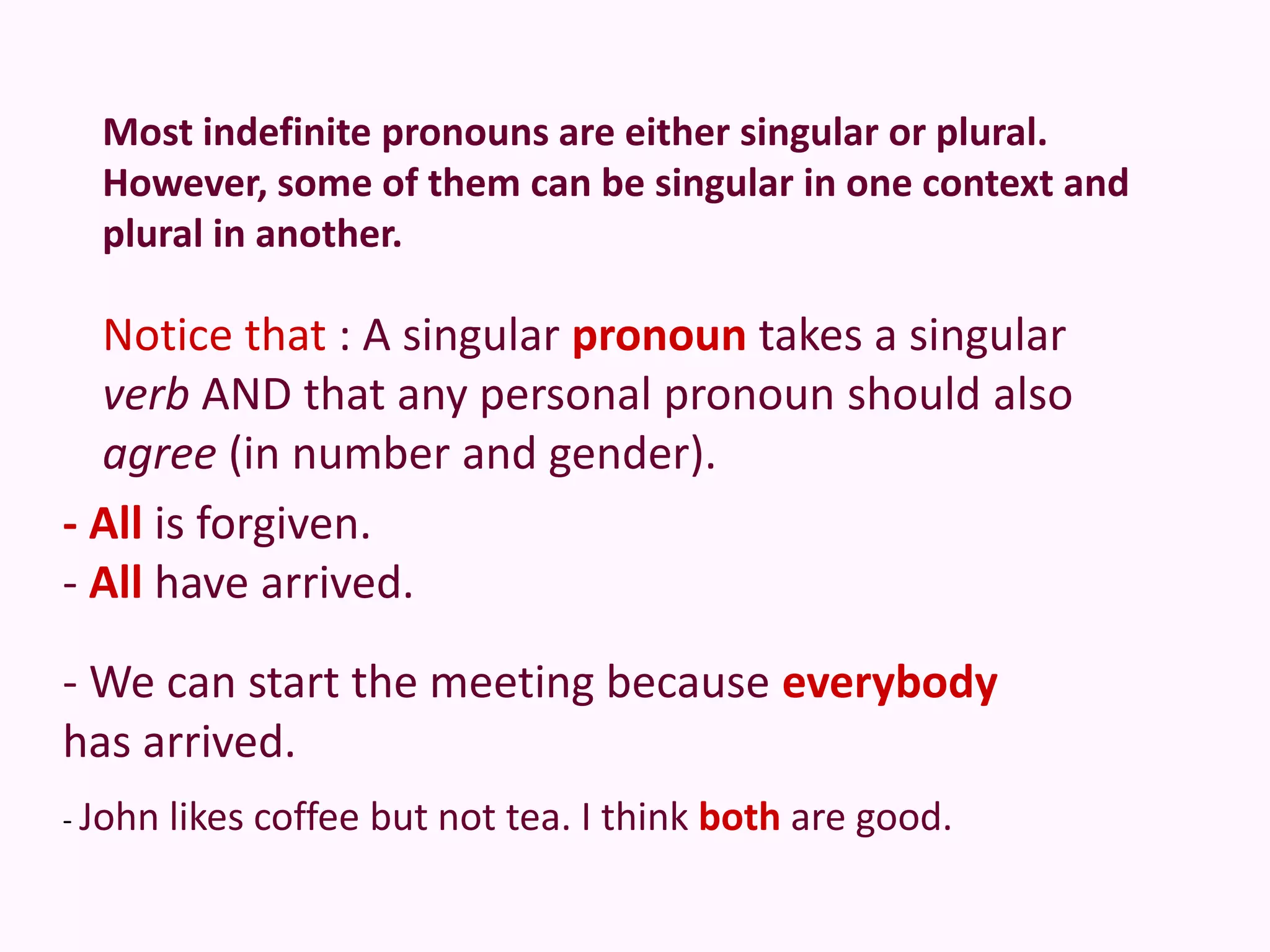 Pronouns | PPTX