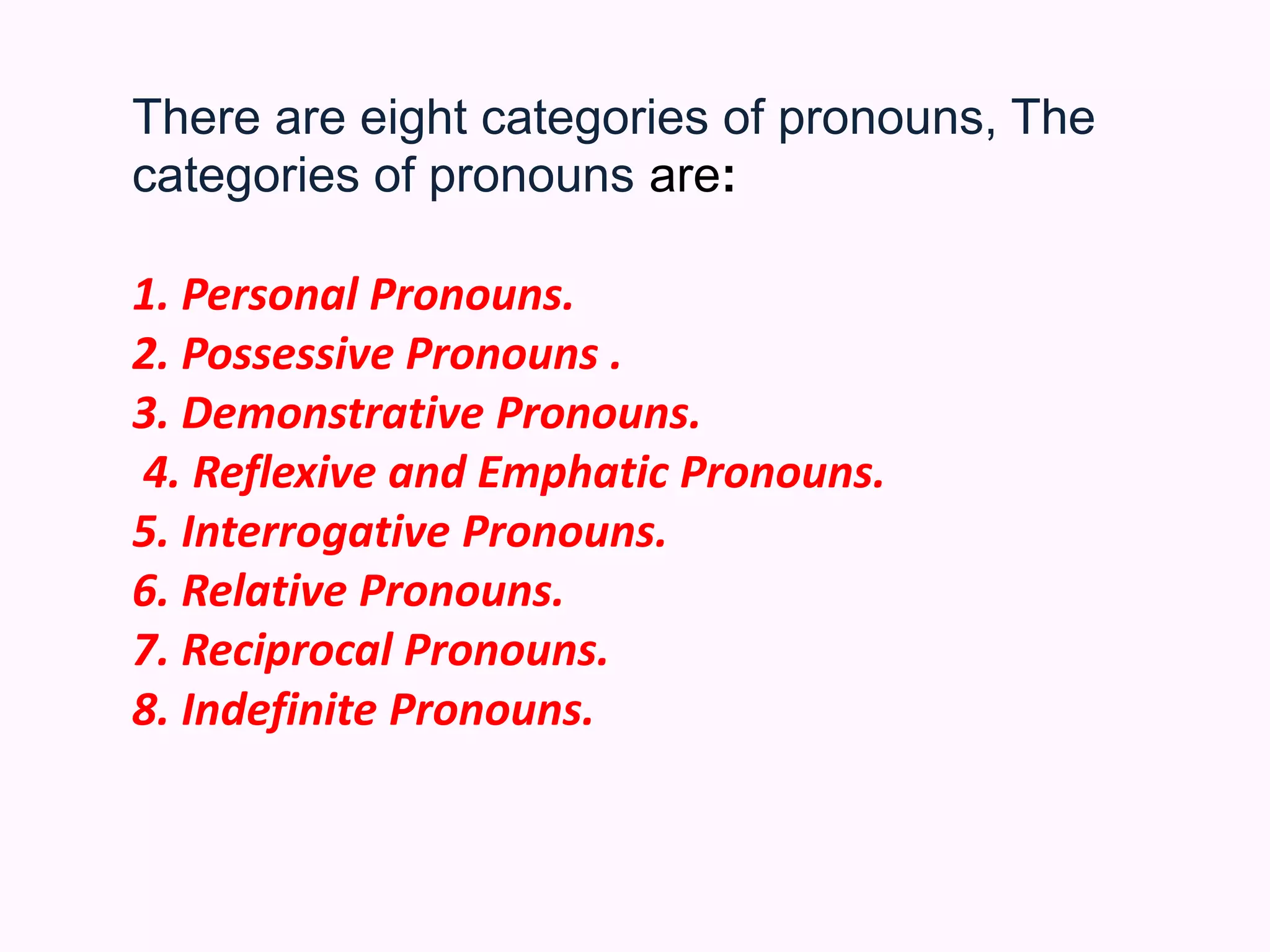 Pronouns | PPTX